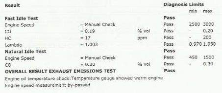 Reducing Emissions with the ME221/ME442 - DigiTune Ltd